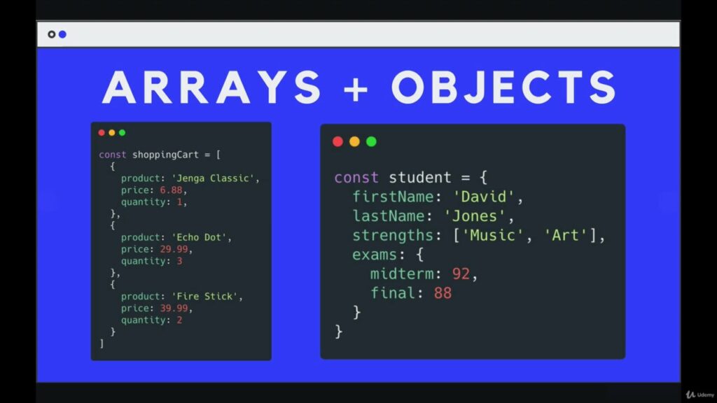 JavaScript Arrays and Objects – Efrelance Support JavaScript Arrays and Objects – Efrelance Support